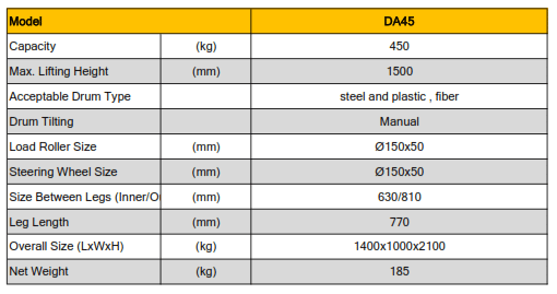 DA45 - HECKER อุปกรณ์ขนถ่ายวัสดุ คุณภาพสูง ทนทาน อันดับหนึ่งของไทย